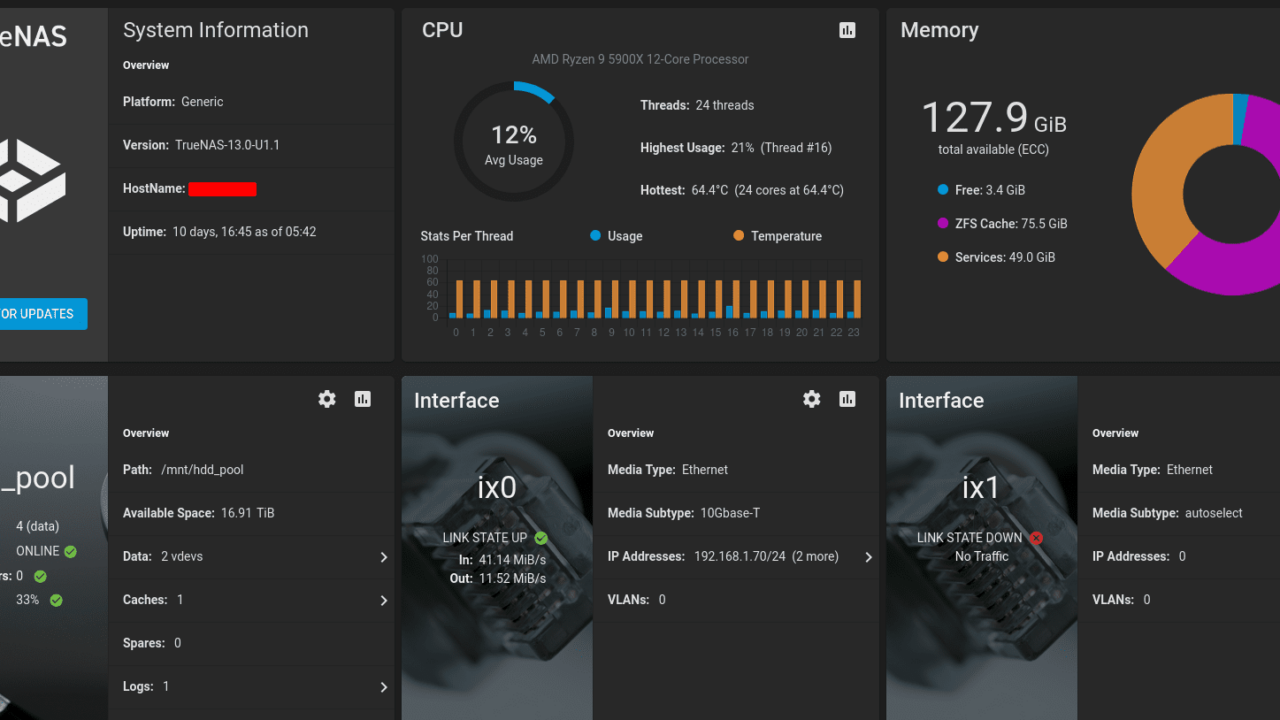 TrueNAS – What is it and Why is it? | Altha Technology
